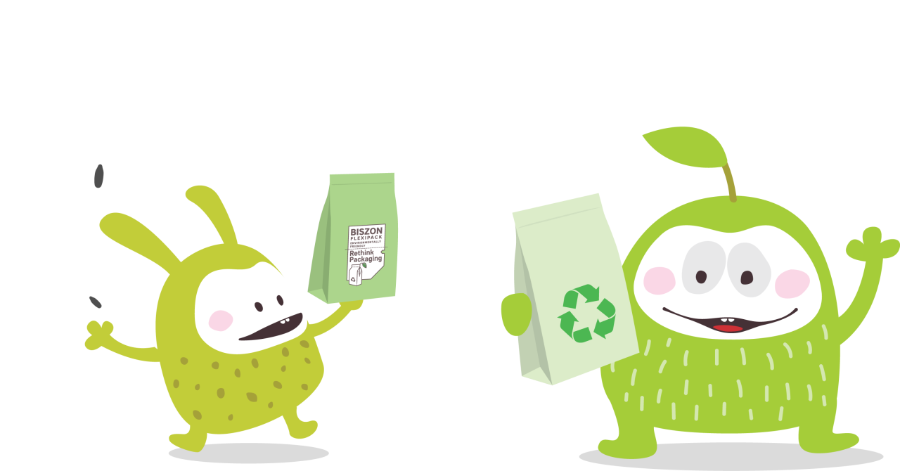 Flexible Packaging Company - Biszon Flexipack Sdn Bhd